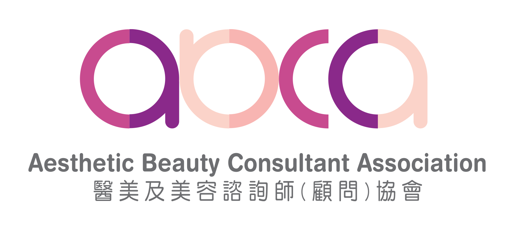 ABOUT ABCA - Aesthetic Beauty Consultant Association (ABCA)